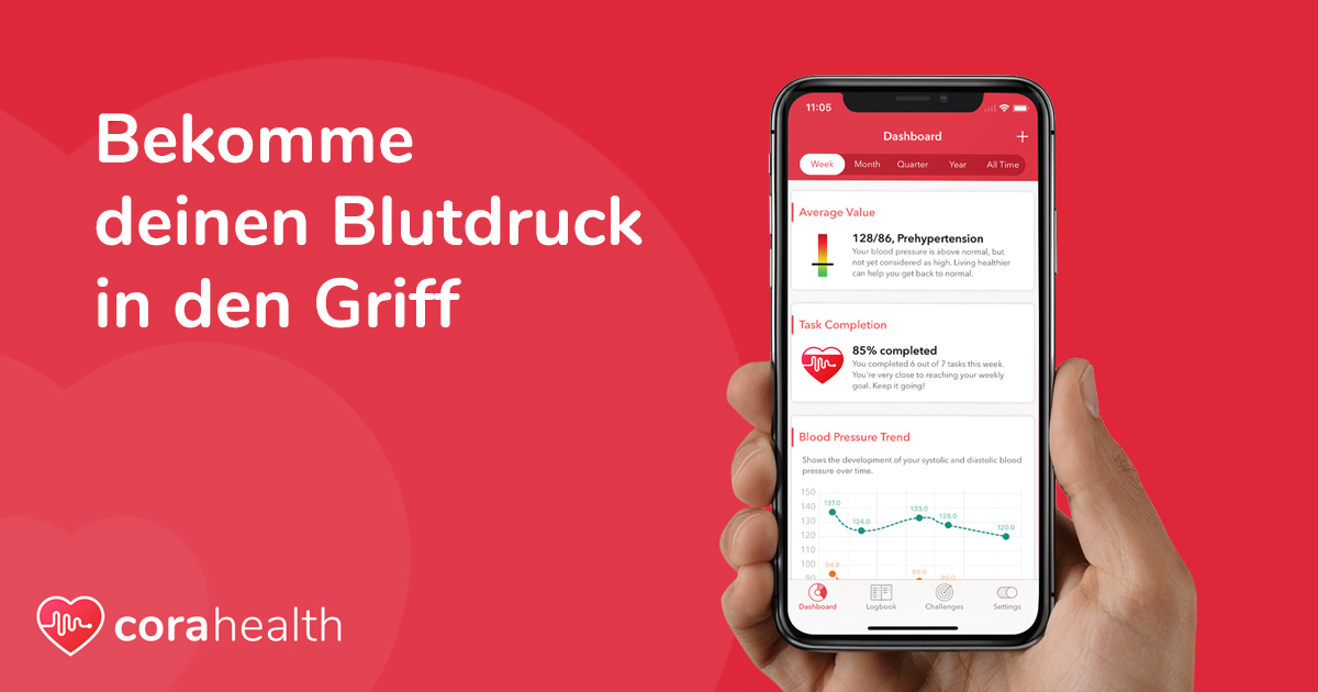 Den Puls richtig messen und verstehen | Cora Health